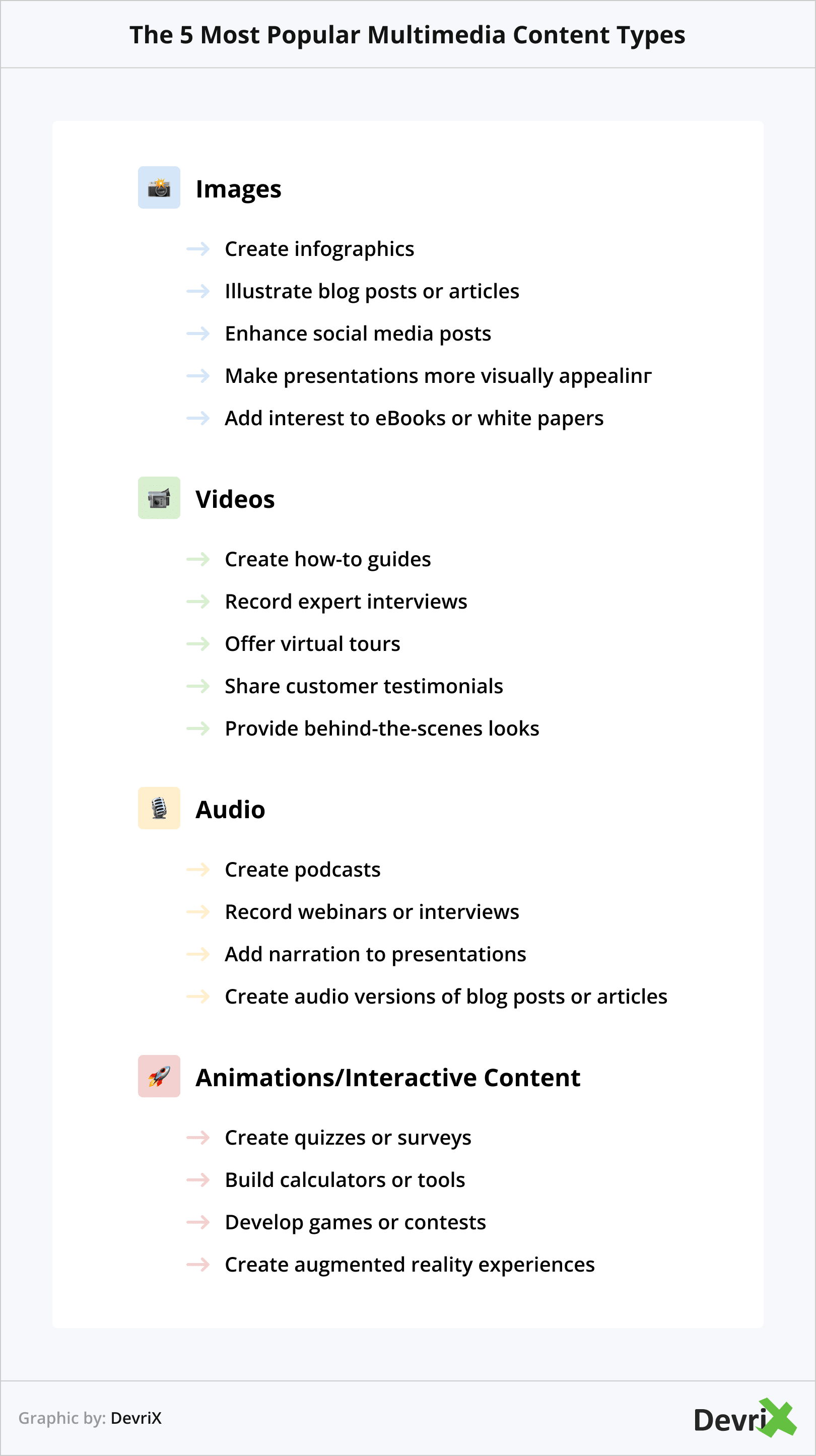 interactive multimedia content examples